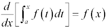 [High School Calculus] Finding the anti-derivative of a definite ...
